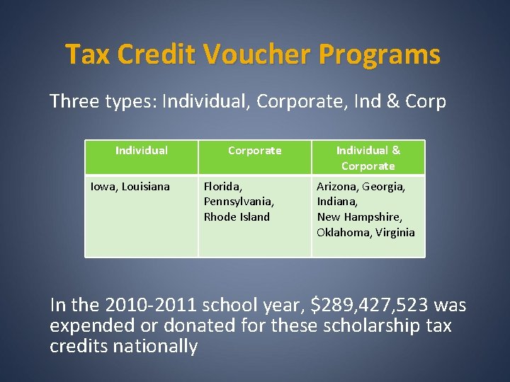 The Rise Of Voucher and What You Can