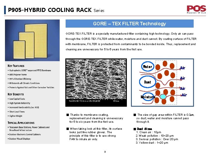 HYBRID COOLING 70 Energy Saving P 905 Series
