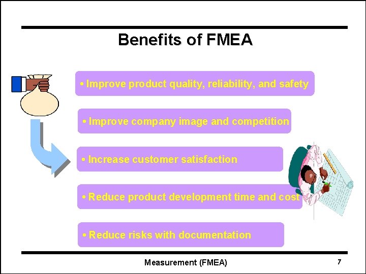 FMEA 1 Definition 2 Process FMEA 3 When