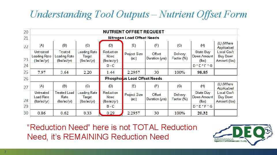 SNAP v 4 1 Functions and Outputs Implementation