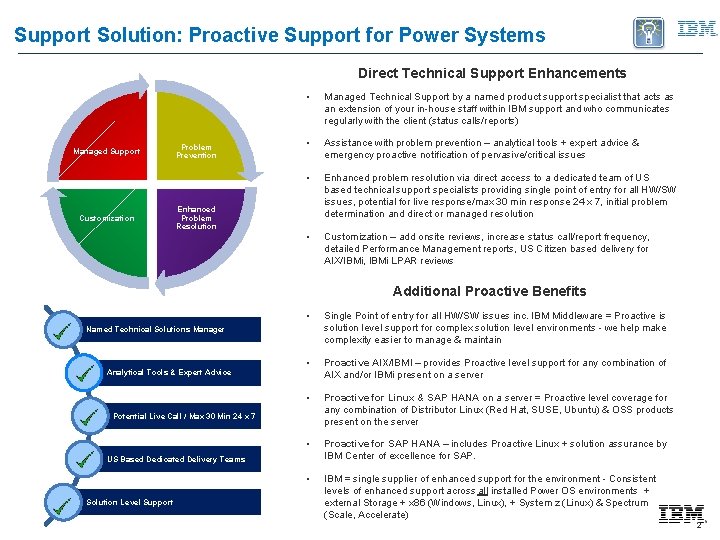 Why is the level of IBM Support available