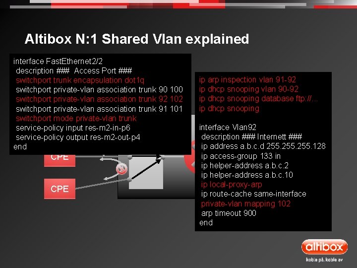 Altibox IPv 6 Deployment Real Use Case N