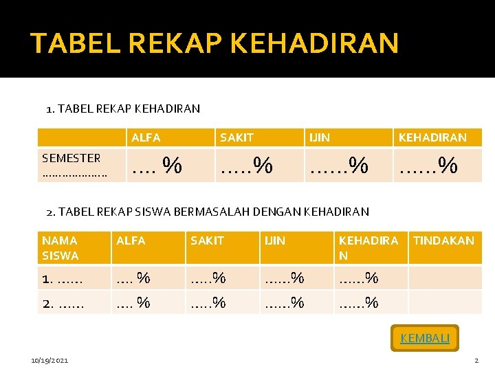 FORMAT PELAPORAN WALI KELAS 1 TABEL REKAP KEHADIRAN