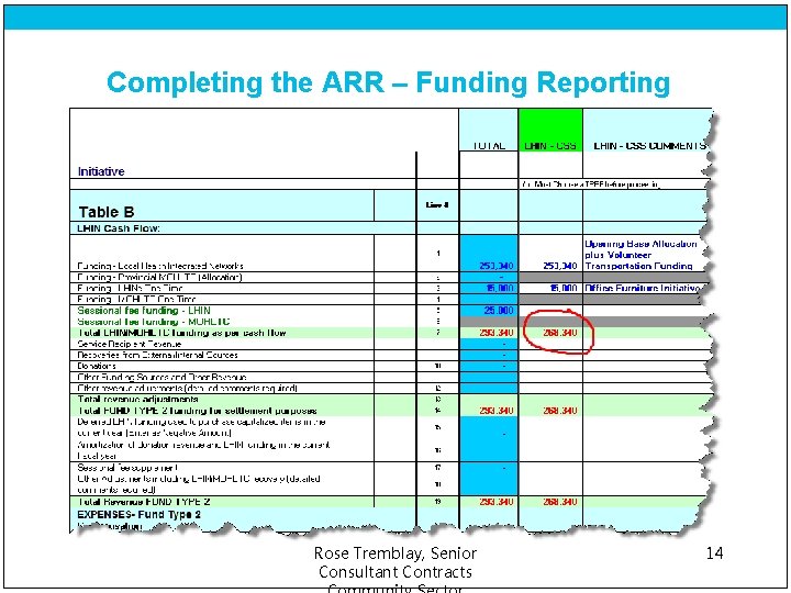 2016 2017 ARR Process Submission Tips and Guidelines