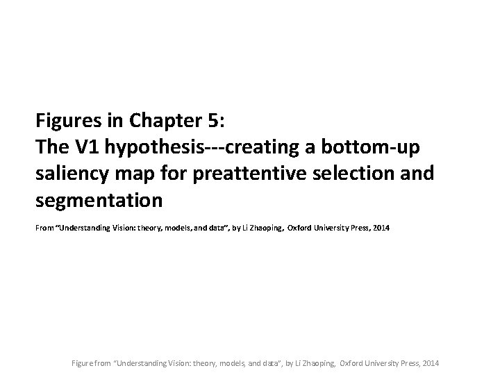 Figures in Chapter 5 The V 1 hypothesiscreating