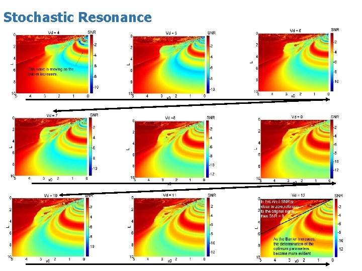 THE USE OF SMART PORTABLE SENSOR FOR STRUCTURAL