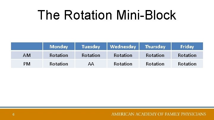 Revolution in Resident Scheduling A MiniBlock Model Barbara
