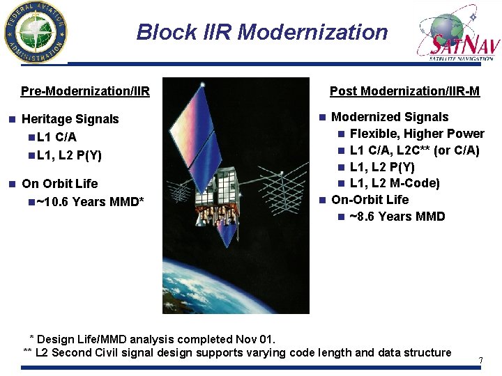 Presentation GNSS 4 2 by H Cabler ICAO