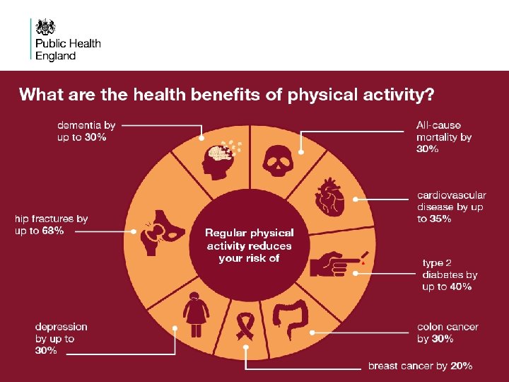 IANPHI and the WHO Global Action Plan on