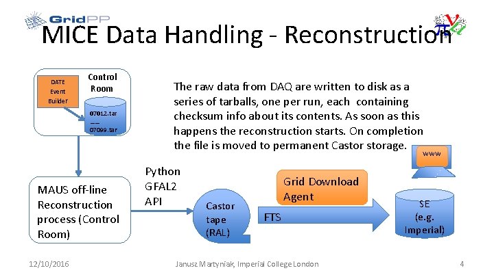 Data Management and Database Framework for the MICE