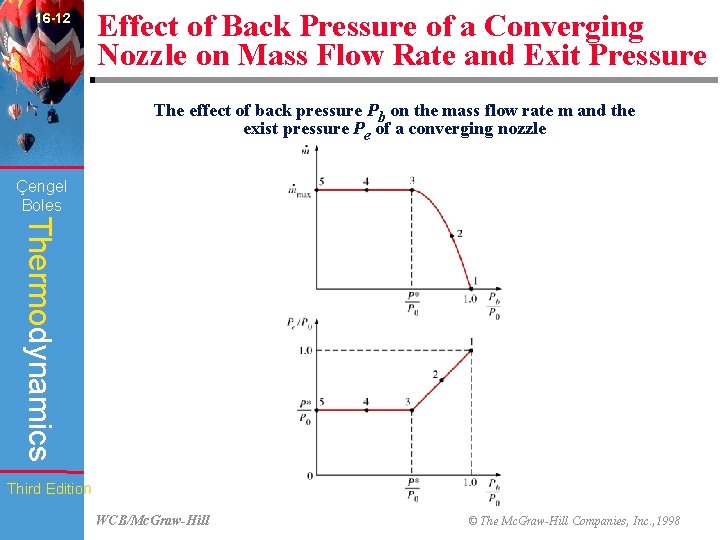 16 CHAPTER engel Boles Thermodynamics of HighSpeed Gas
