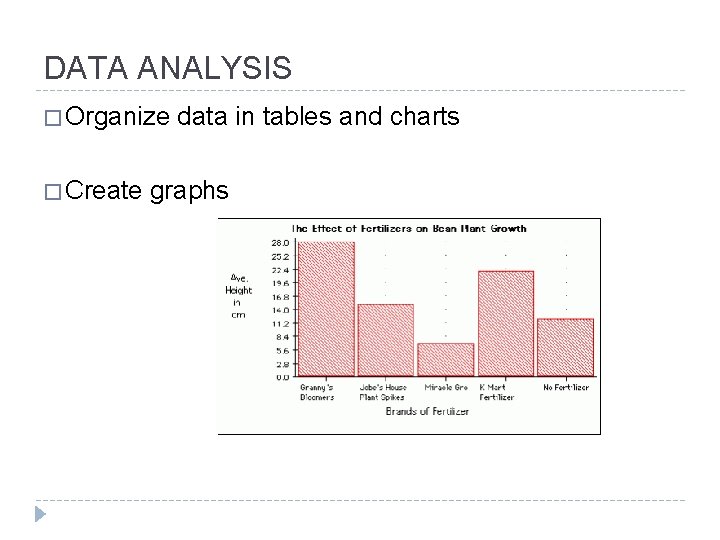 THE SCIENTIFIC METHOD Thinking Like a Scientist Seeks