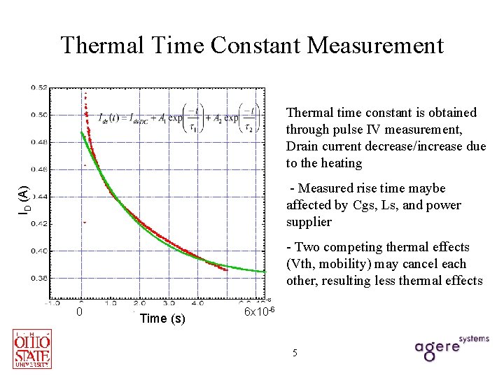 Distributed and MultiTimeConstant Electrothermal Modeling and Its Impact