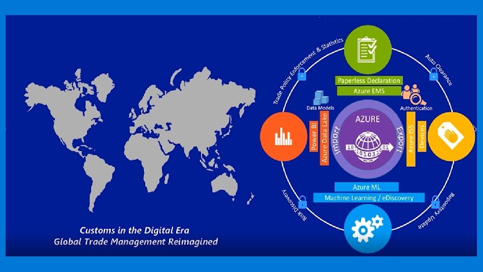 Digital Customs Electronic services and paperless trade Valentina