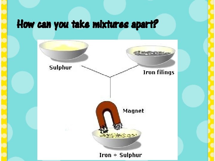 How can you take mixtures apart Unit Standards