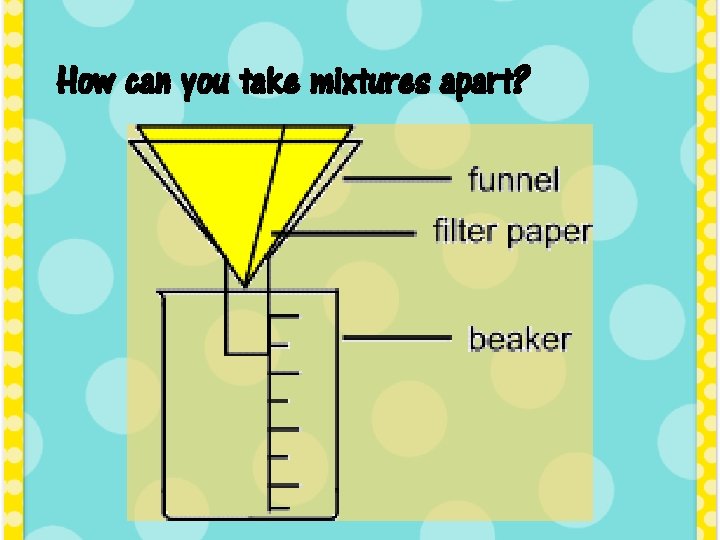 How can you take mixtures apart Unit Standards