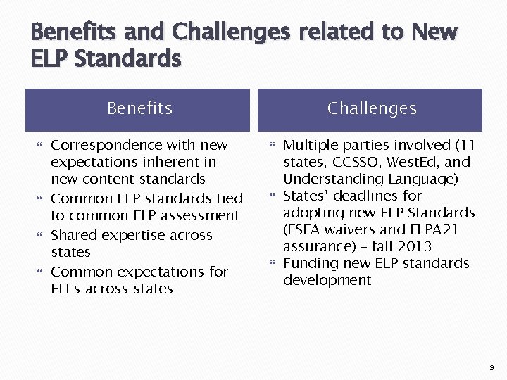 College and Career Ready ELP Standards State Board