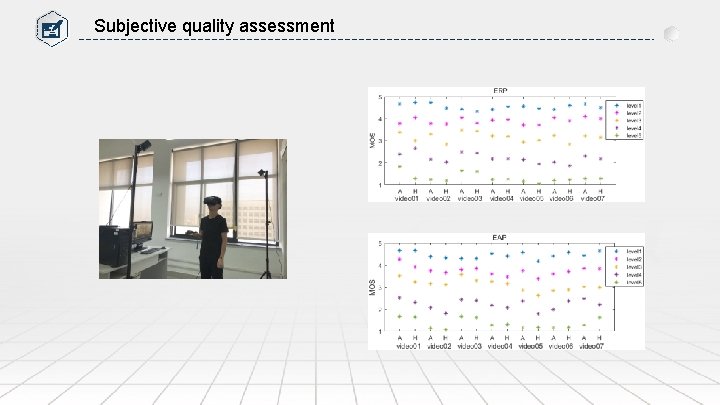 1 9 2 Virtual Reality Video Quality Assessment