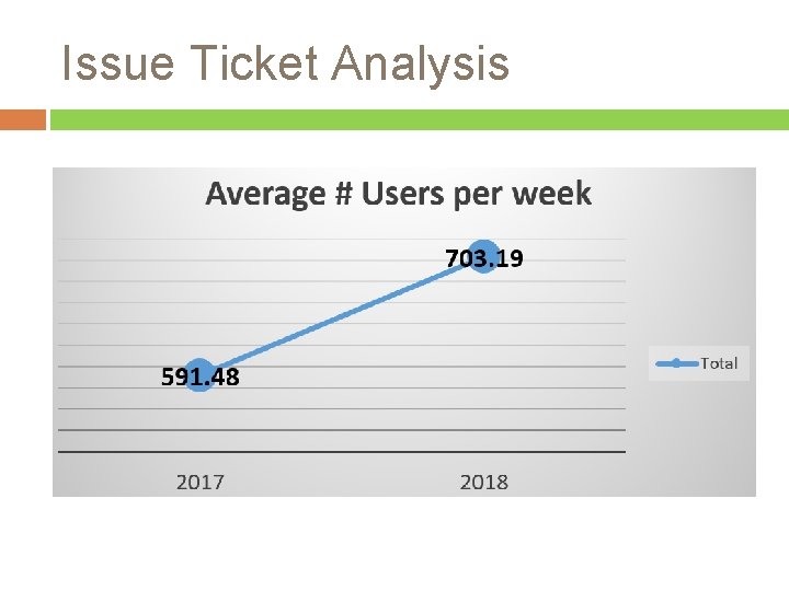 The State of Data in Georgia Feb 5