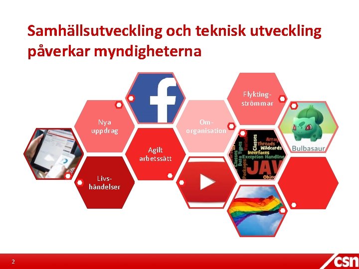 Utveckling av myndigheter medborgarnytta samverkan och digitalisering ...