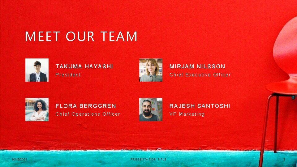 PRESENTATION TITLE Mirjam Nilsson AGENDA Introduction Primary goals