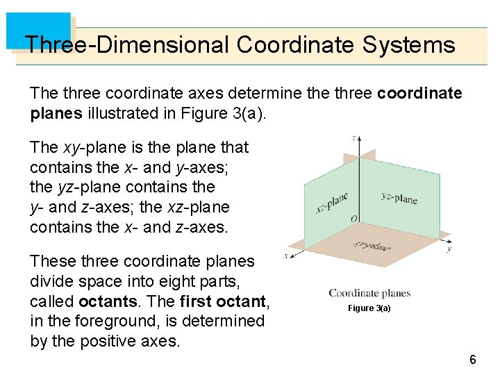 12 Vectors and the Geometry of Space Copyright