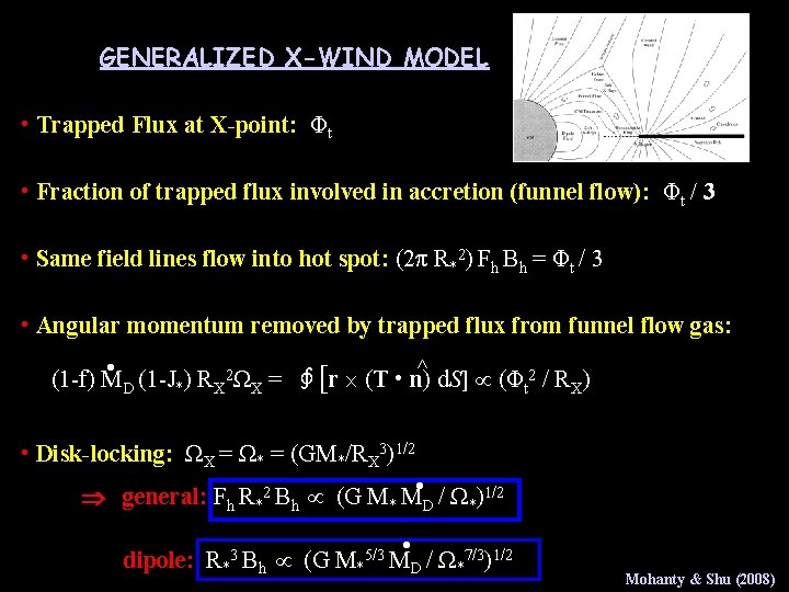 DISK ACCRETION in YOUNG STARS BROWN DWARFS THEORY