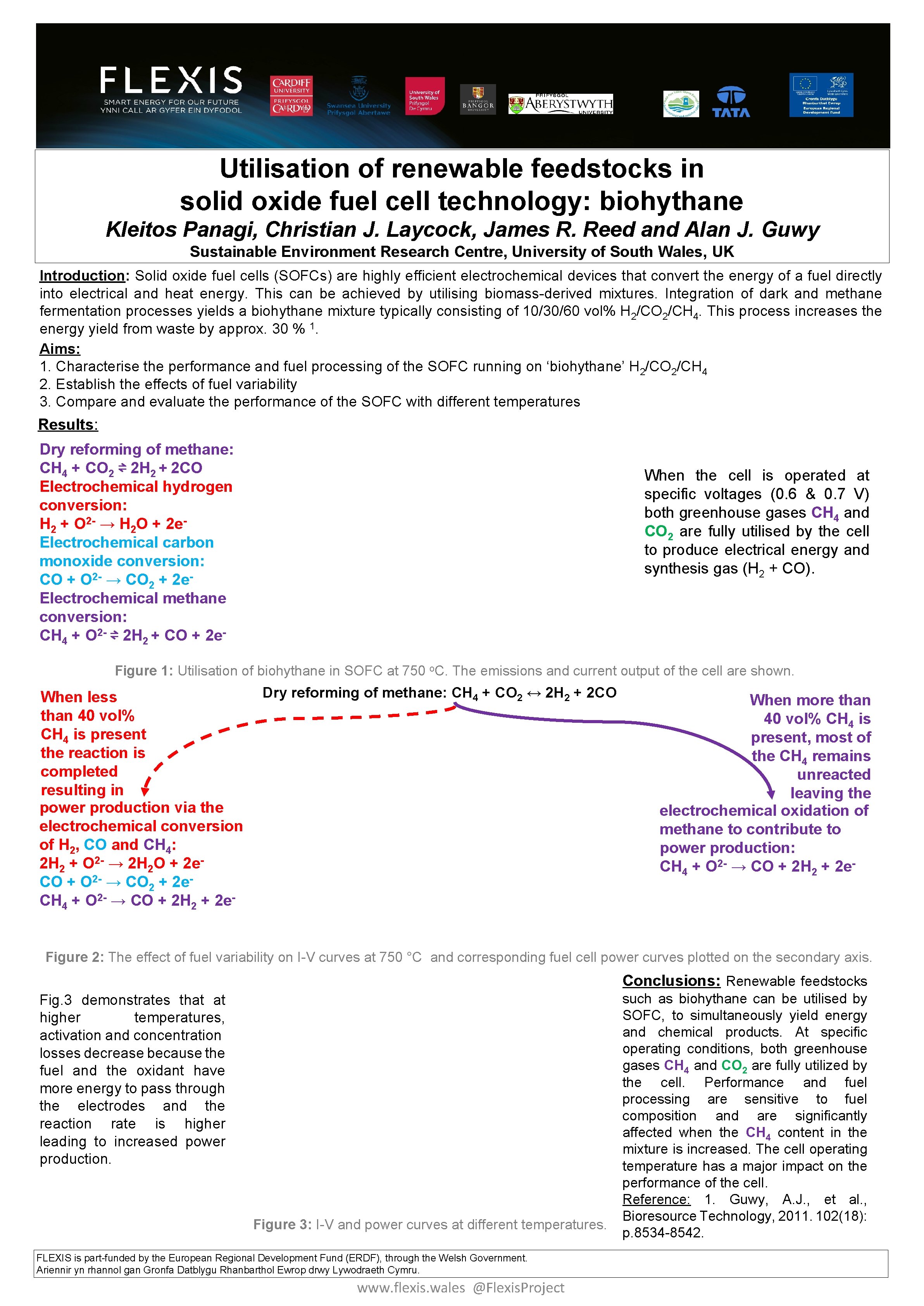Utilisation of renewable feedstocks in solid oxide fuel
