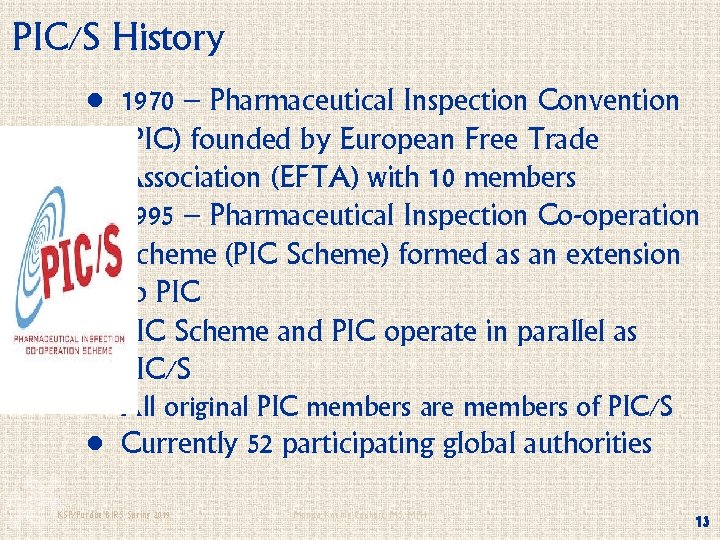 History of Global GXP Regulations and Guidance KSPPurdue