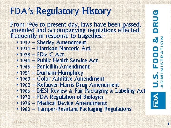 History of Global GXP Regulations and Guidance KSPPurdue