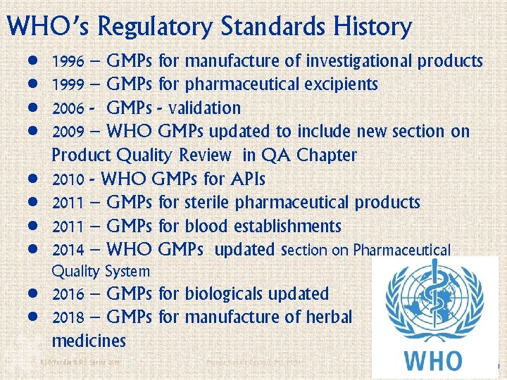 History of Global GXP Regulations and Guidance KSPPurdue