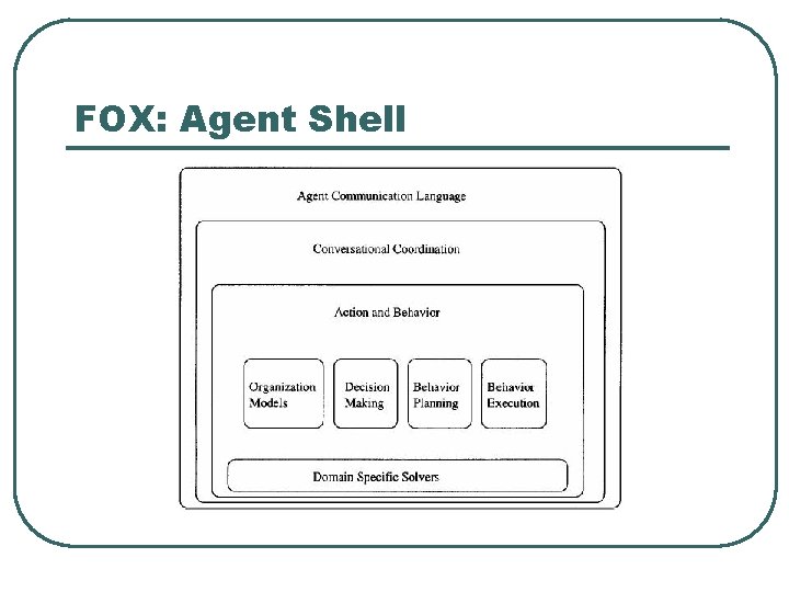 Case Studies of MAS in Industrial Production AARIA