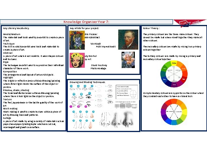 Knowledge Organiser Year 7 Key Literary Vocabulary MediaMedium