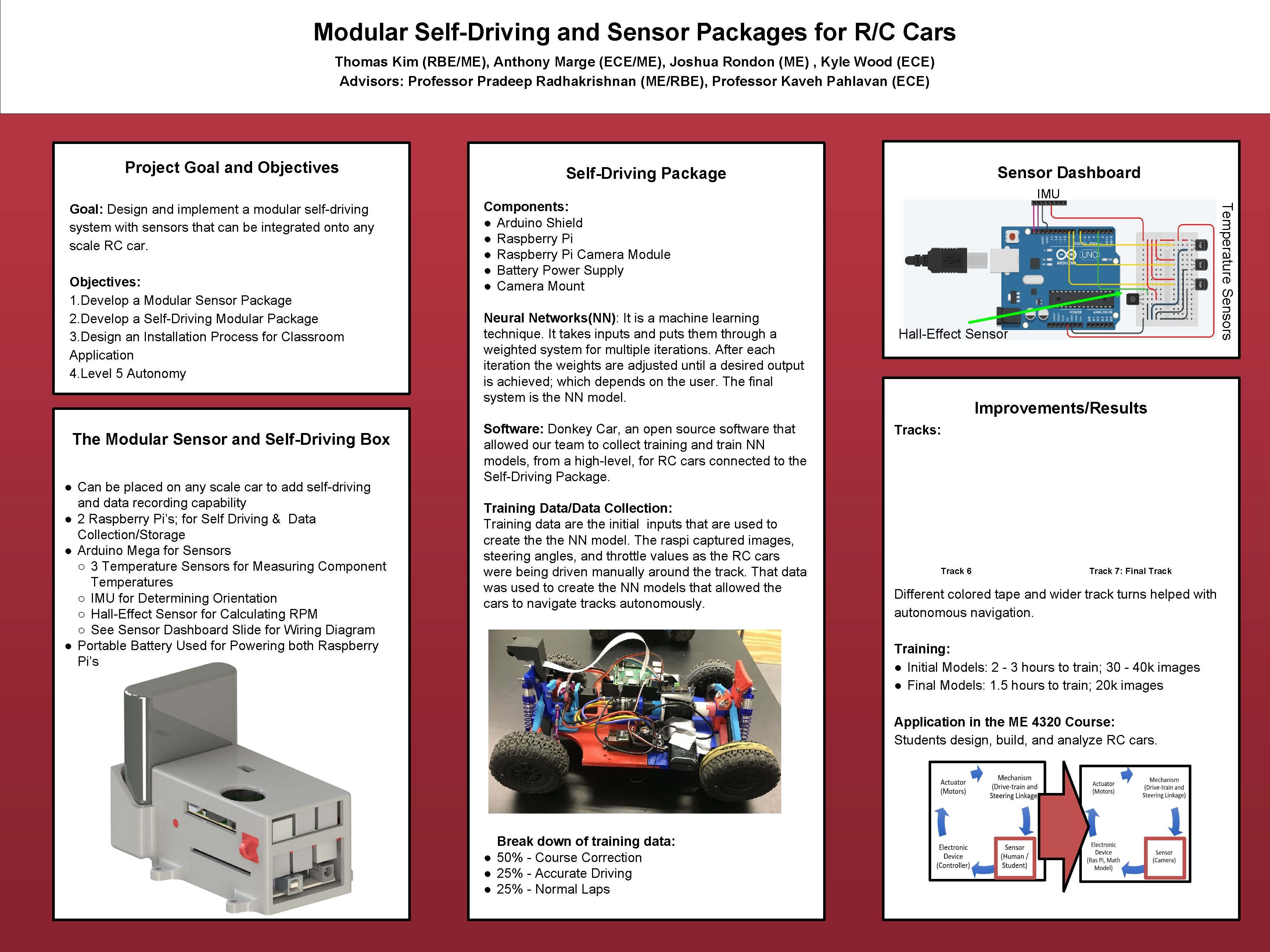 Modular SelfDriving and Sensor Packages for RC Cars