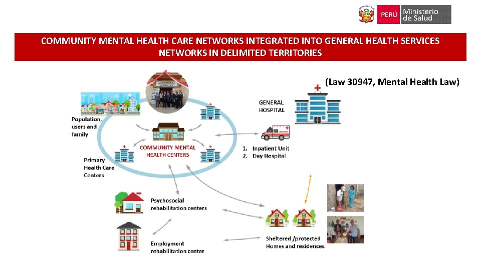Communitybased mental health care to address mental health