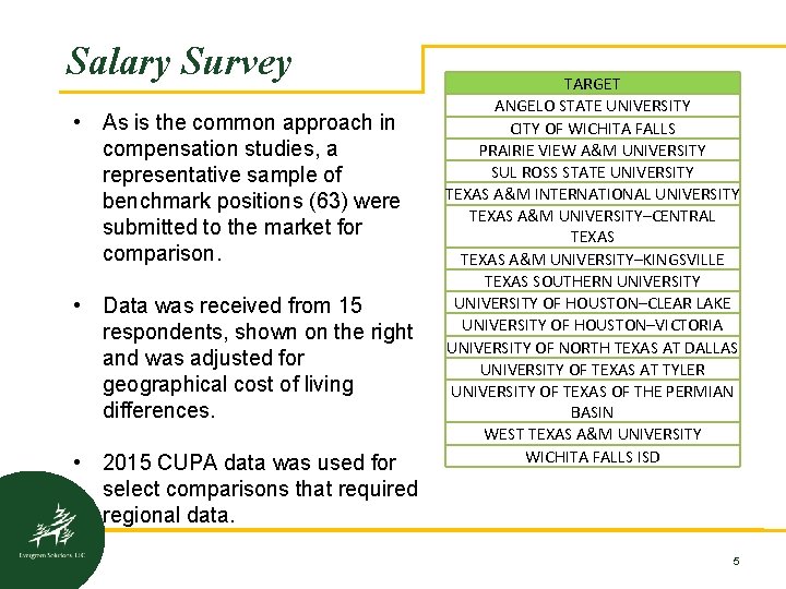 Compensation and Classification Study for Midwestern State University