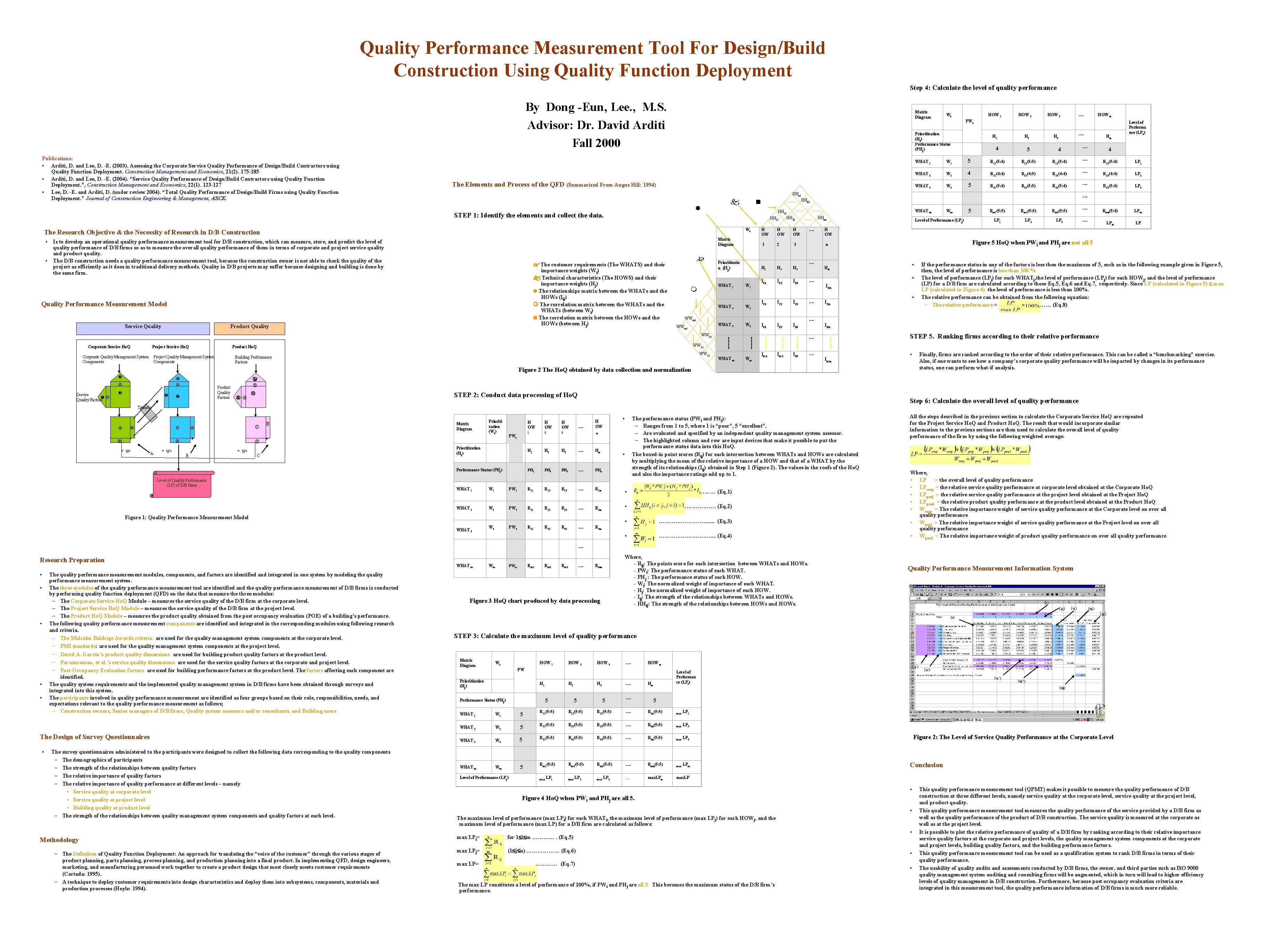 Quality Performance Measurement Tool For DesignBuild Construction Using