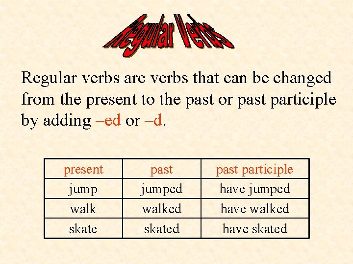 Verbs words that describe action or a state