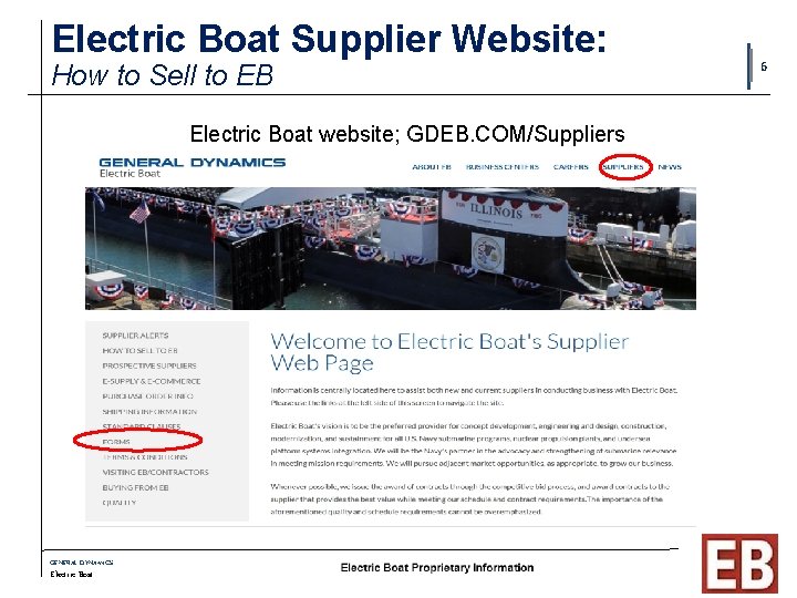 GENERAL DYNAMICS Electric Boat How to Become an