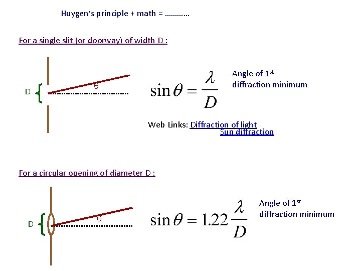 IB Physics Superposition and Wave Interference What happens