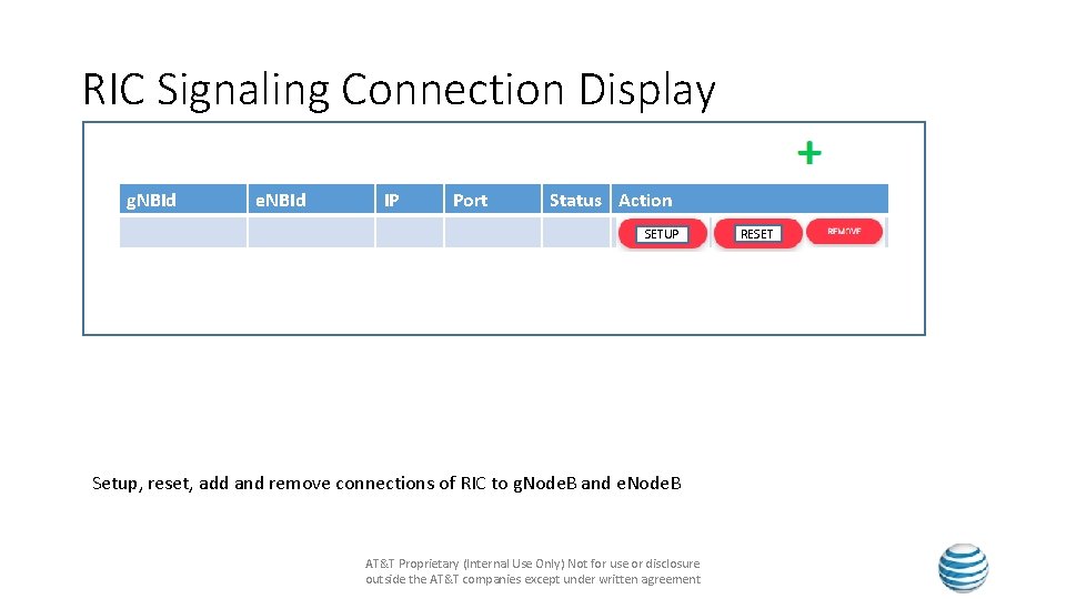 RIC Dashboard Mockups Work in progress more changes