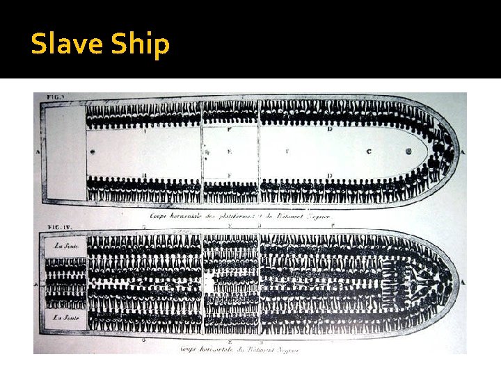 What were its effects on slavery and global