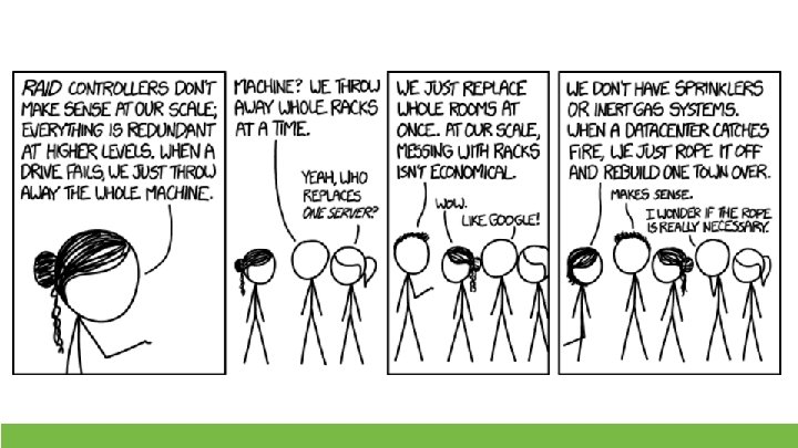 An overview of the OCP movement business case