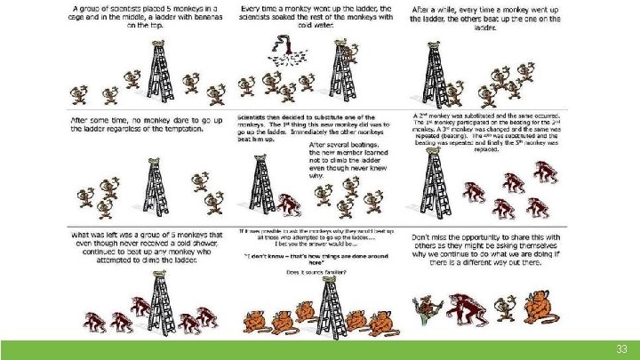 An overview of the OCP movement business case