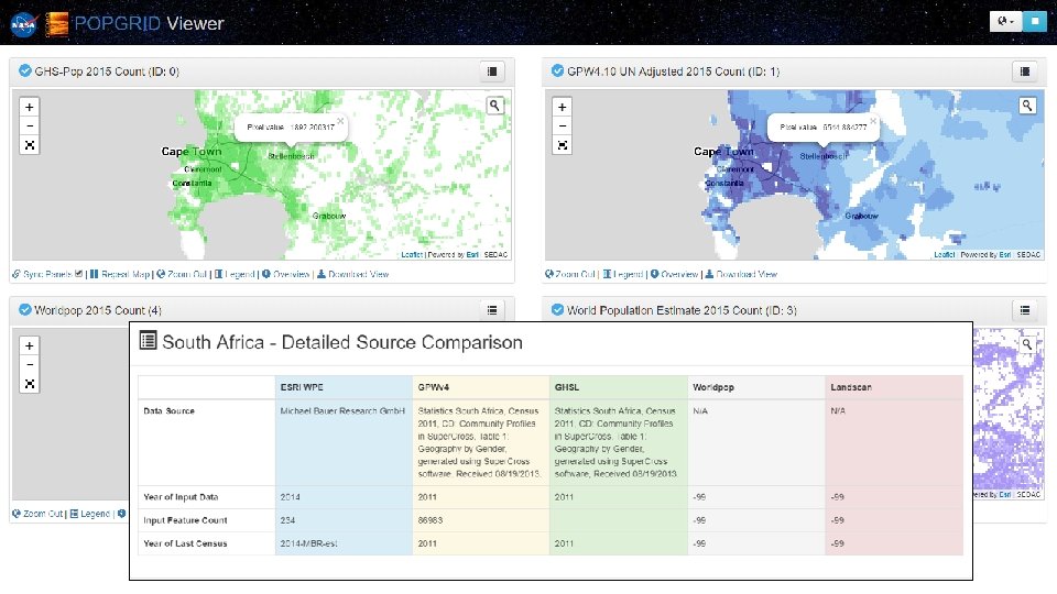 The GEO Human Planet Initiative GEO Week 2018