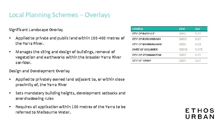 Protecting Urban Waterways A Guide to Victorias Planning