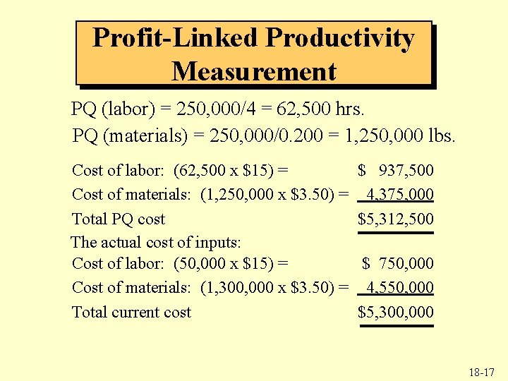 Productivity Measurement and Control Prepared by Douglas Cloud