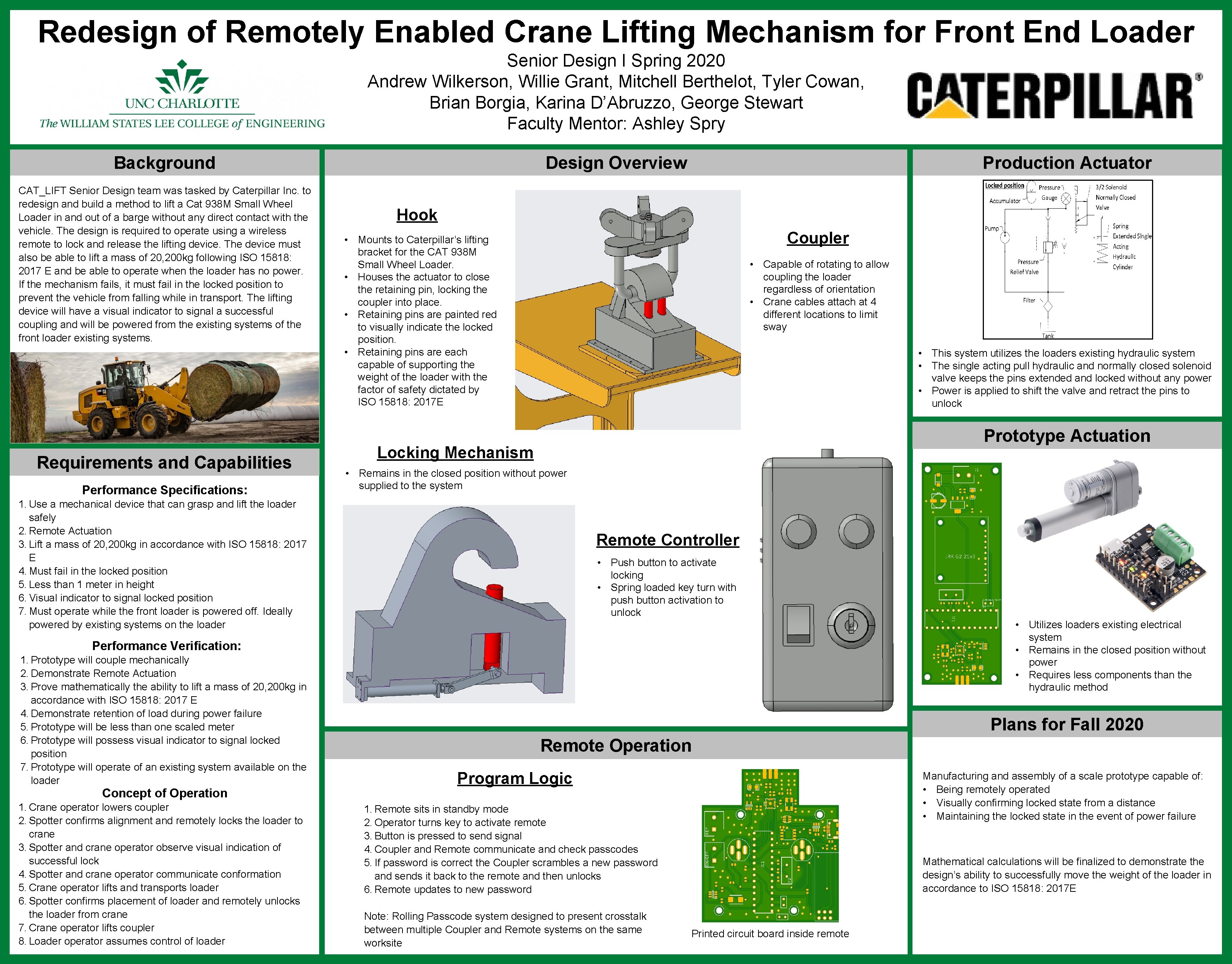 Redesign of Remotely Enabled Crane Lifting Mechanism for