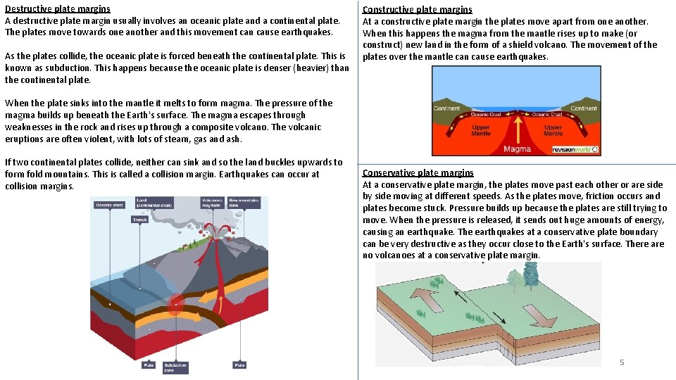 Geography Year 7 Summer 1 Tectonics Week Beginning