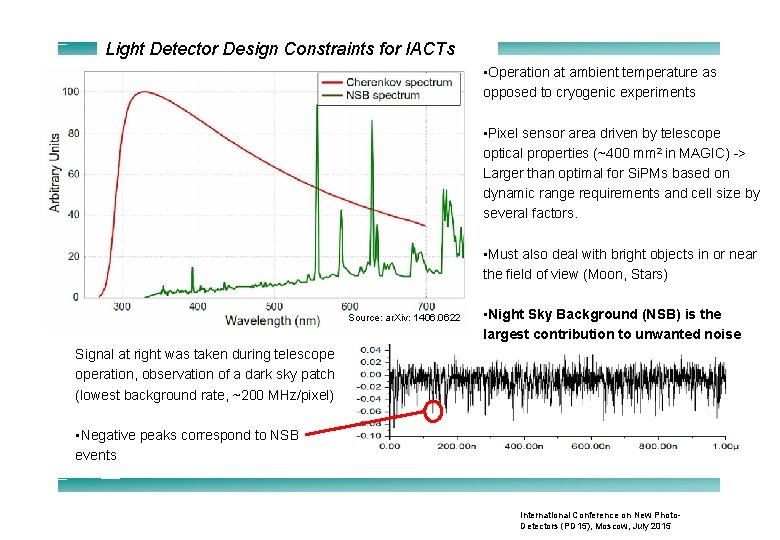 Si PM Based Focal Plane Instrumentation Prototype for